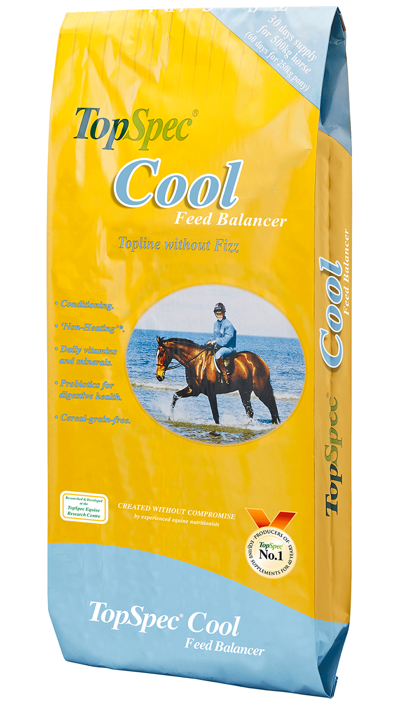 Topspec | Competitions & Offers